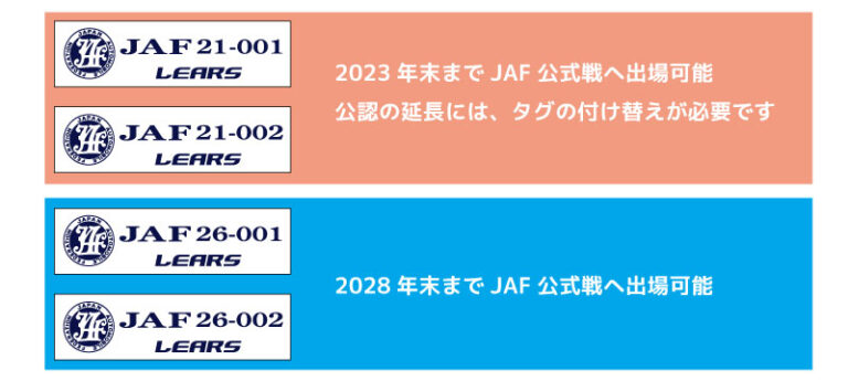 カートスーツのJAF公認番号をご確認ください | CLA Information CLAブログ